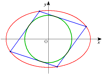 J_Temple_Geometry.HTM